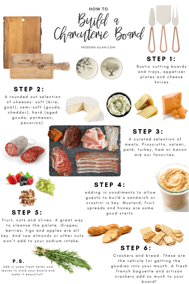 How To Build The Perfect Charcuterie Board - Modern Glam